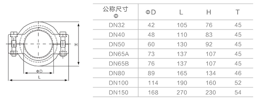 Cùm uPVC DN50 - ECMC